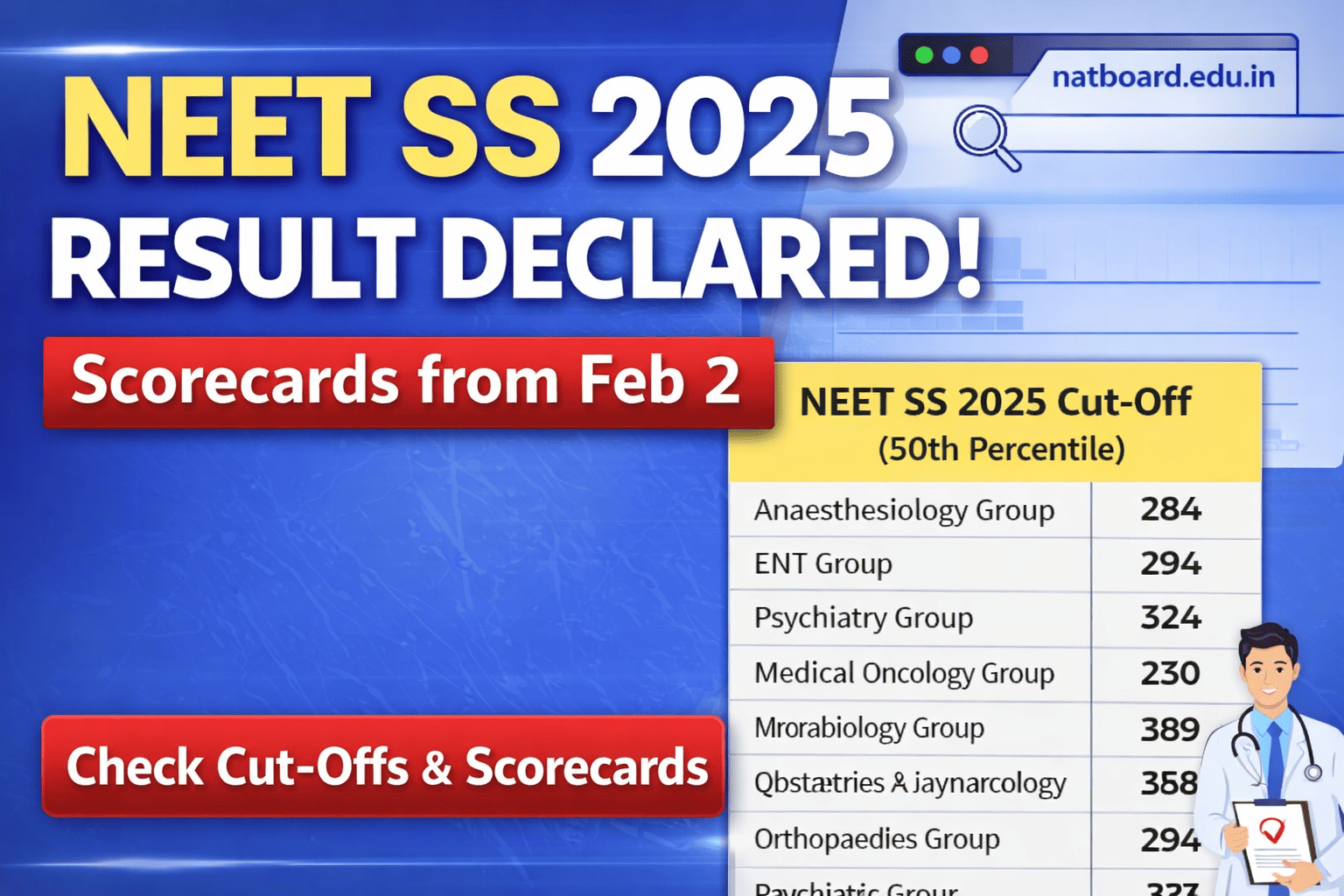 NEET SS 2025 Result Declared At Natboard.edu.in, Scorecards From February 2